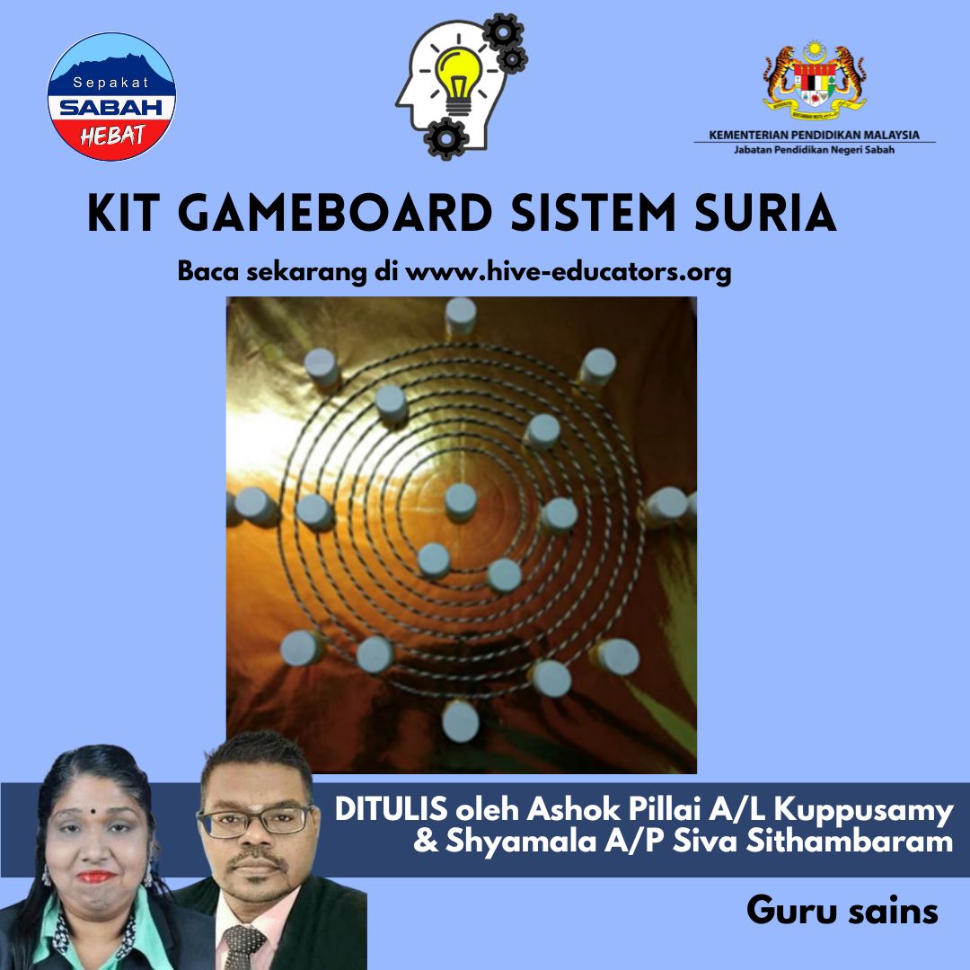 Kit Gameboard Sistem Suria – HIVE Educators | Cultivating teacher-scholars